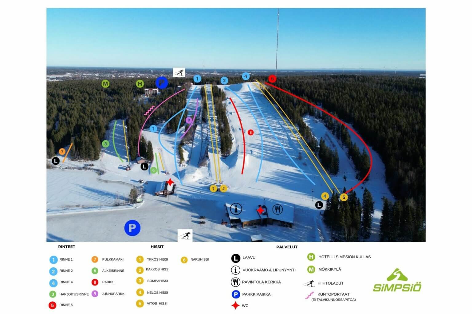 Simpsiö - Ski.fi